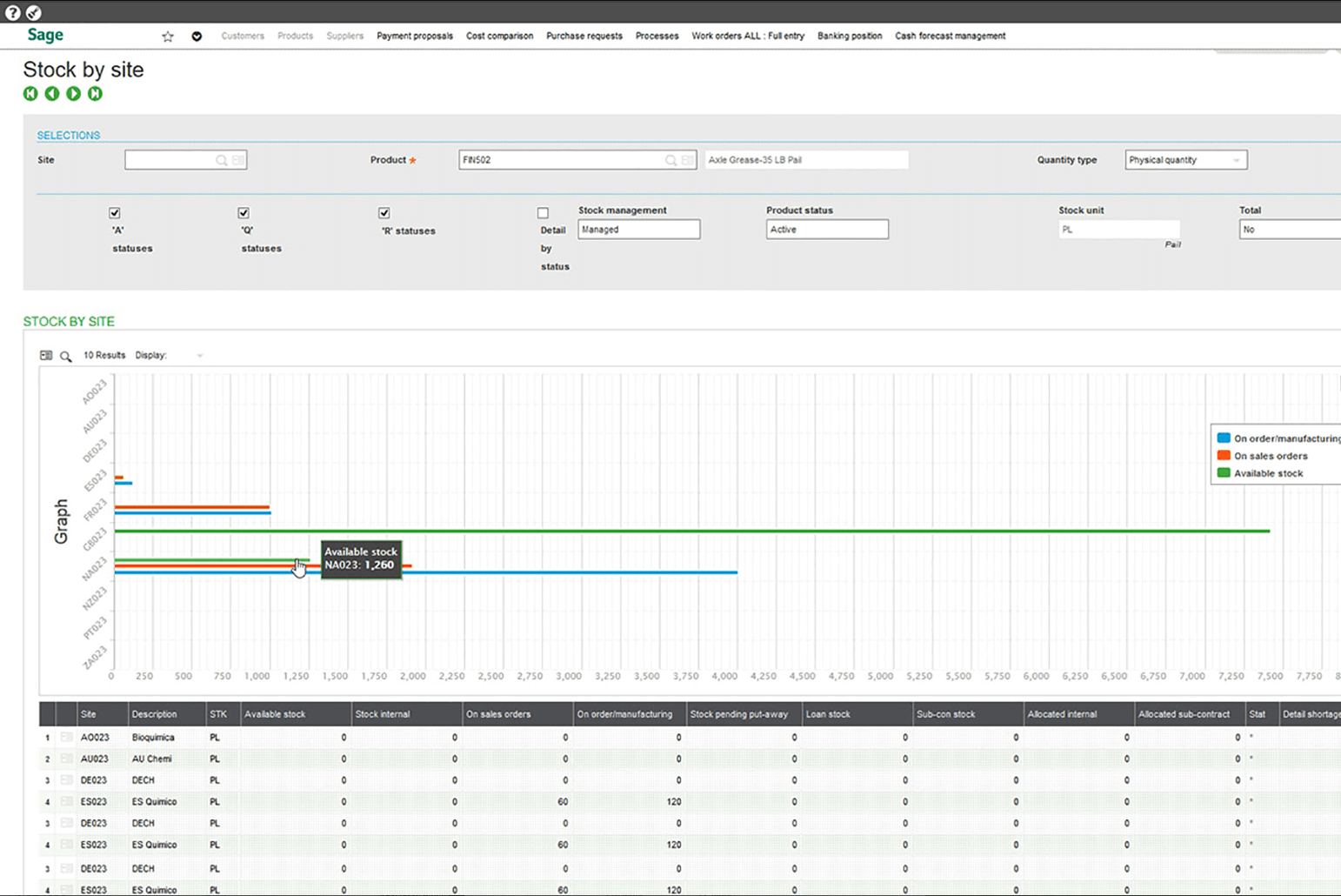 Sage X3 | AIM System Ltd.